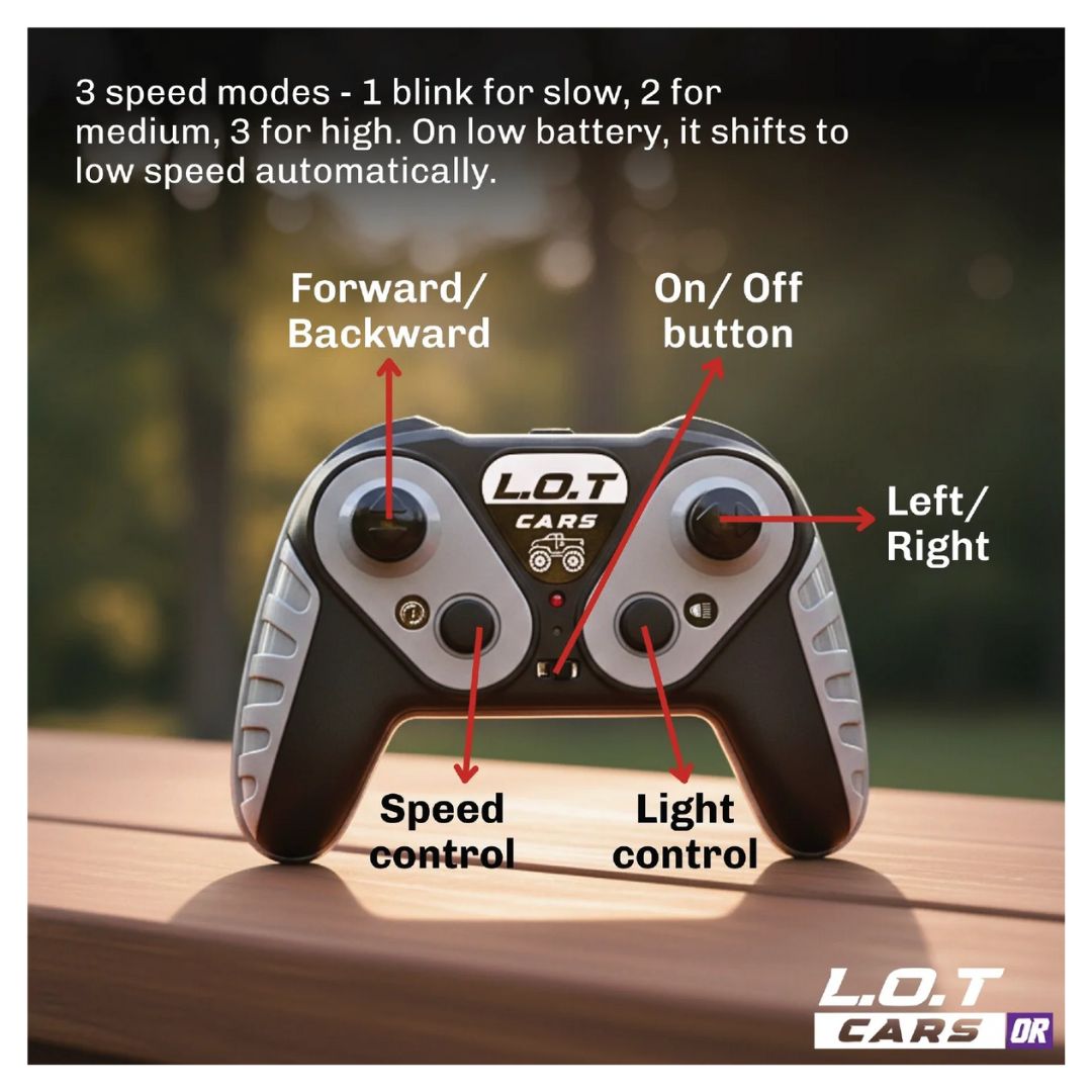 L.O.T Cars Knox - Semi-Hobby Grade Off Road Remote Control Jeep and RC ...